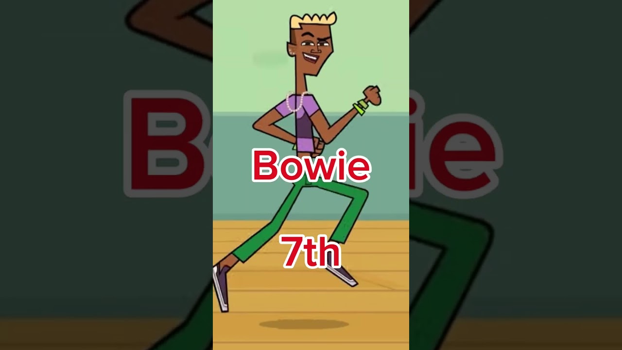 Total Drama Reboot season 3 prediction