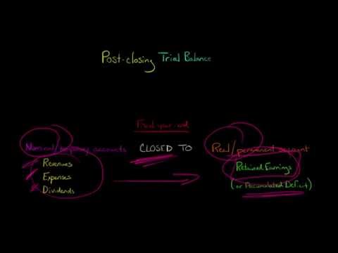 How to Make a Post-closing Trial Balance