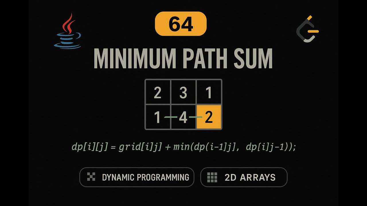 LeetCode 64: Minimum Path Sum | Java Solution | Dynamic Programming