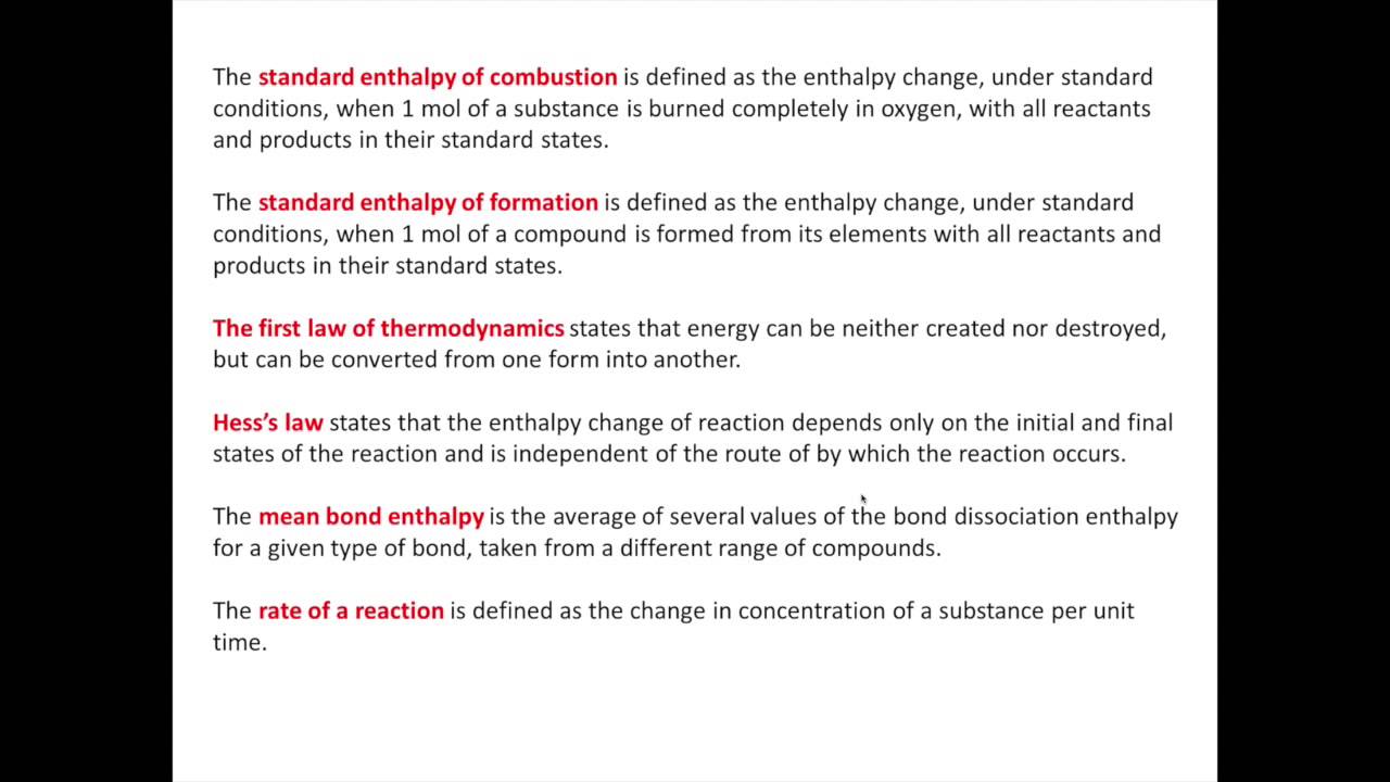 AS Chemistry Definitions