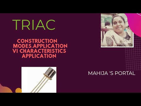TRIAC. SYMBOL.MODES VI CHARACTERISTICS. APPLICATION