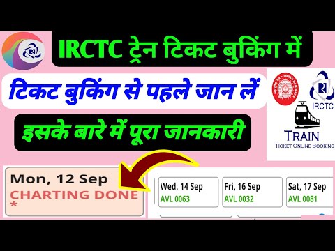 IRCTC में charting done का मतलब क्या होता है?