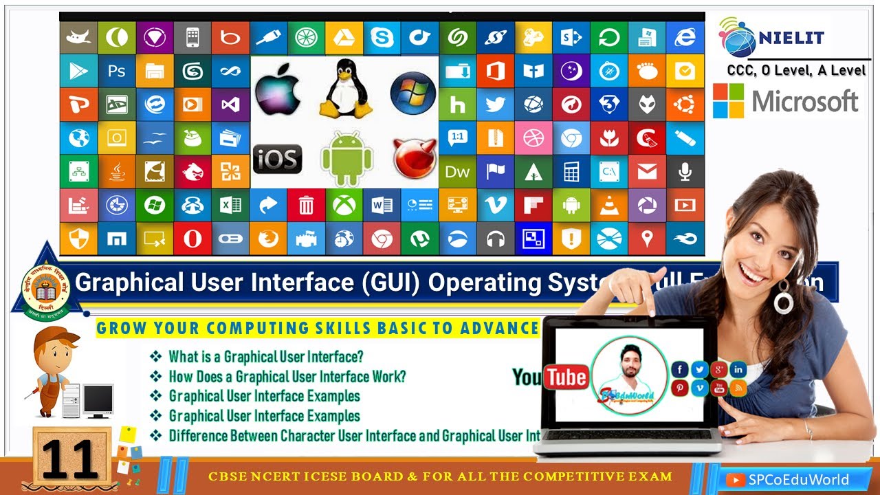 gui operating system full explanation | gui operating system- an introduction