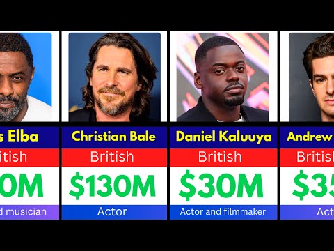 50 Richest British Hollywood Actors 2023 - 2024