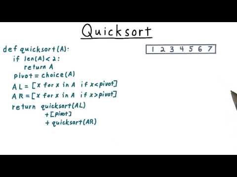 Learn Quicksort - Mind Luster
