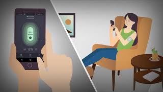 #1 Prescribed Drug Free Treatment for Migraine - Nerivio