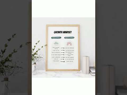 Growth Mindset vs Fixed Mindset, Therapy Office Decor, CBT poster, Counselor office decor