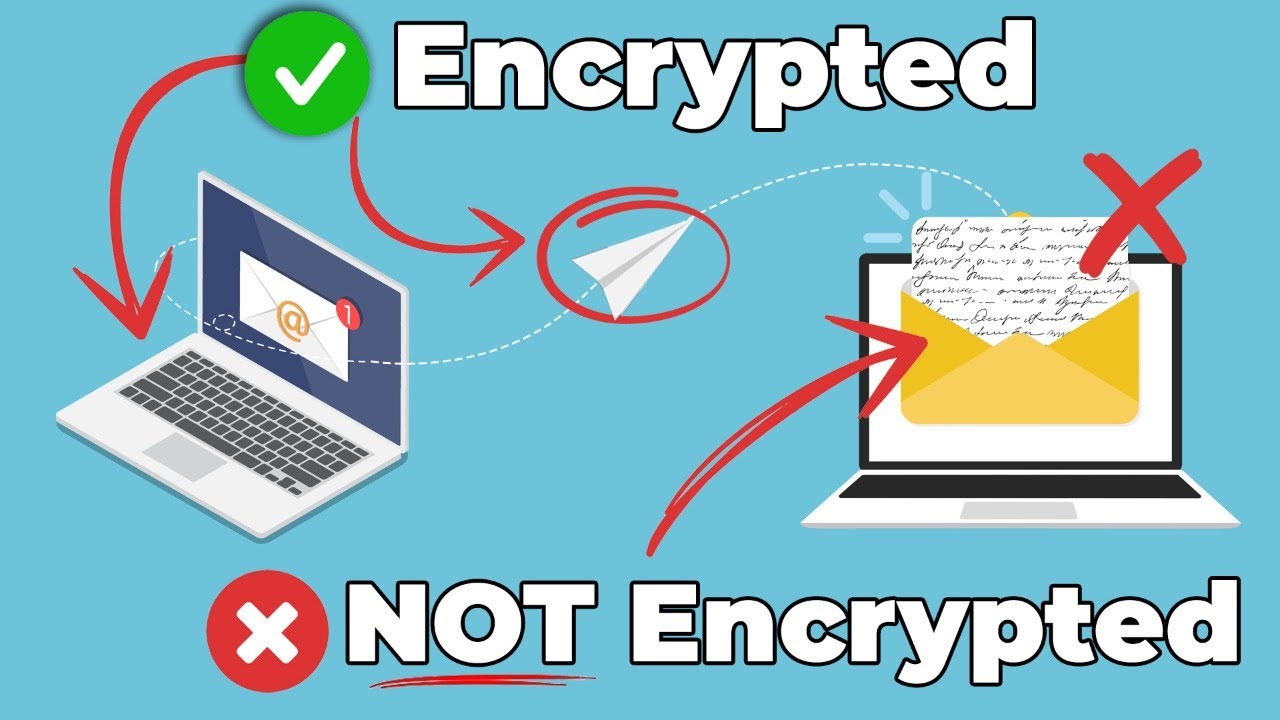 Email Encryption EXPLAINED (so anyone can get it)