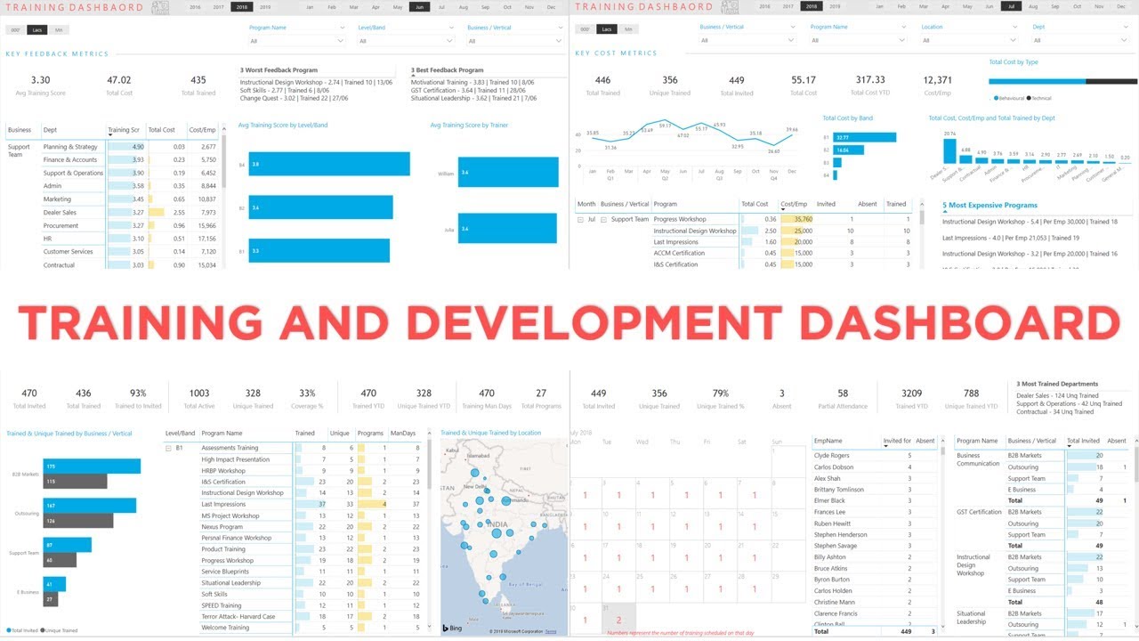 New Learning and Development Dashboard