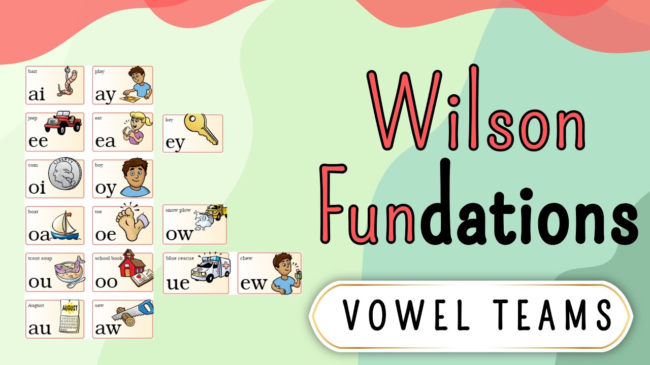 Fundations Vowel Team Drill | Master Vowel Combinations for Stronger Reading!