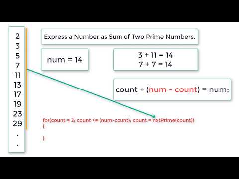 C Program To Express A Number as Sum of Two Prime Numbers