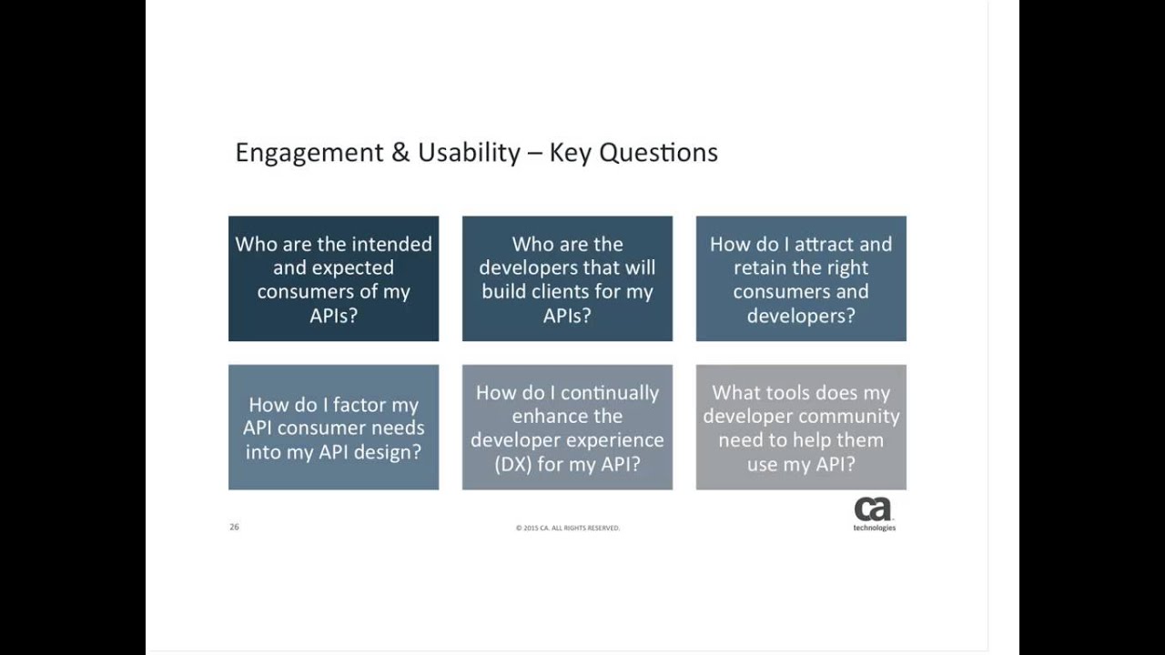 API360   A How To Guide for Enterprise APIs