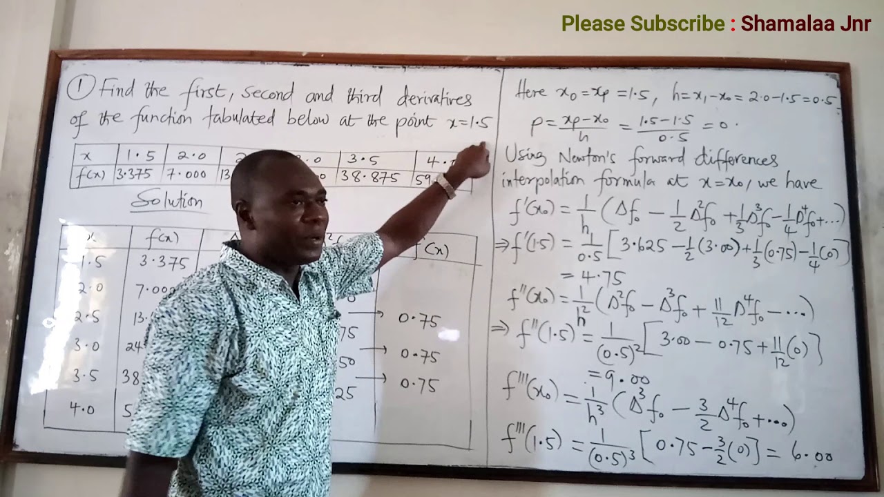 Solved Question on Numerical Differentiation - Dr. Douglas K. Boah (Shamalaa Jnr/Archimedes)