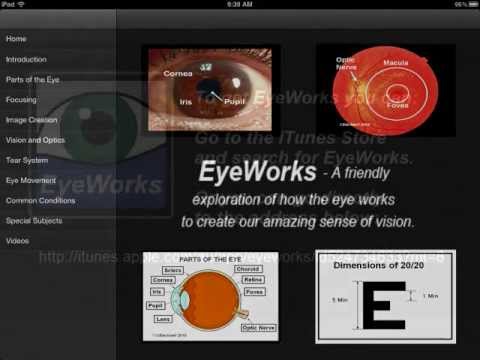 EyeWorks for the iPad: Intro