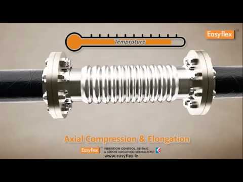 Expansion Bellows - Metallic Expansion Bellows Latest Price ...