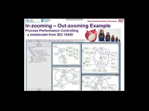 Formalizing the Conceptual Modeling Thought Process to Benefit Engineers and Scientists