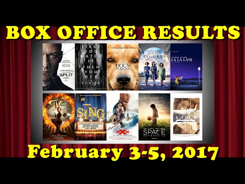 Box Office Results | Top 10 Movies | February 3-5, 2017