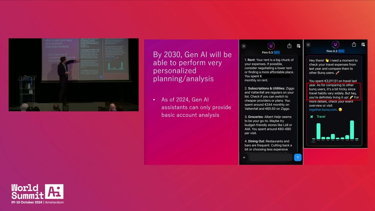 USE CASE - Financial services AI in 2024 vs. 2030