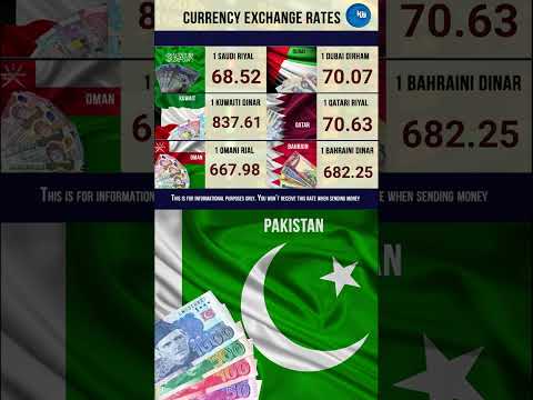 -28--2--23 exchange rate Indian Rupee (INR) Pakistani Rupee (PKR) Bangladesh Taka (BDT) Peso (PHP)