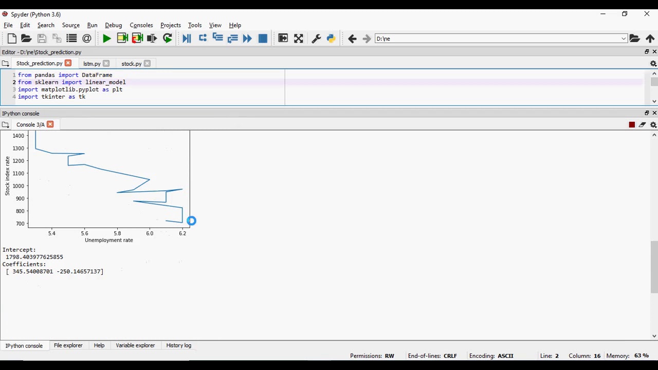 Stock Price Forecasting and Prediction in Python - OKOK PROJECTS- Final ...