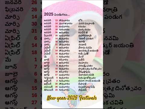 New year 2025 Festivals #2025 #telugu #festival #newyear2025 #shorts #trending #song #festivals #yt