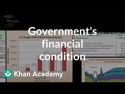 Government's financial condition (video) | Khan Academy