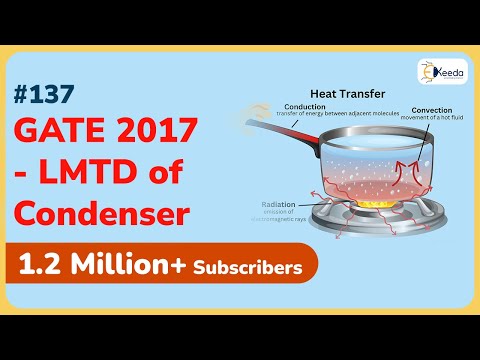 GATE 2017: LMTD of Condenser - Heat Exchangers - GATE ME Heat Transfer ...