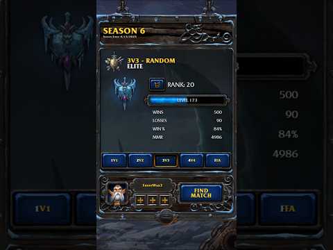Battle.net stats