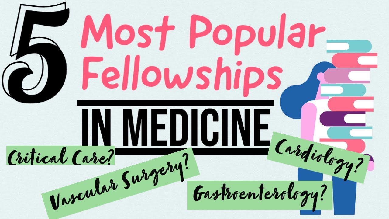 What are the Most Popular Medical Sub-Specialties? (Pediatrics & Internal Medicine, IMG vs. US)