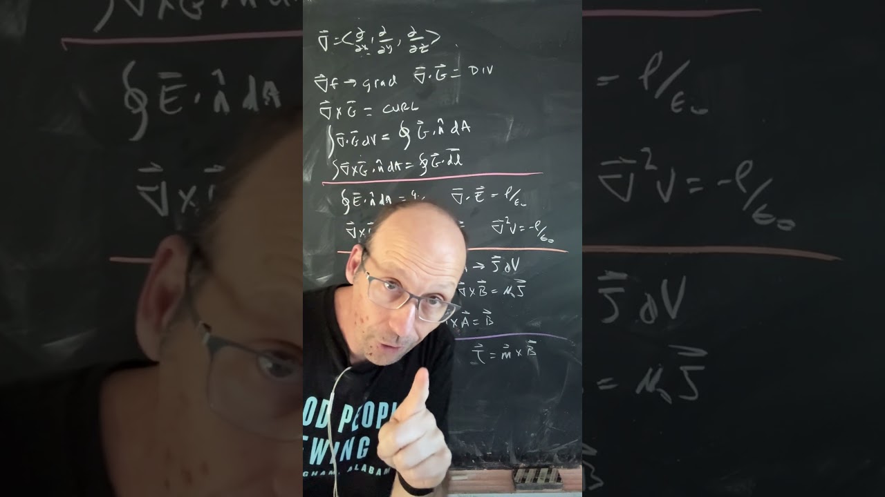 Electrodynamics.  Stuff you need for the second semester