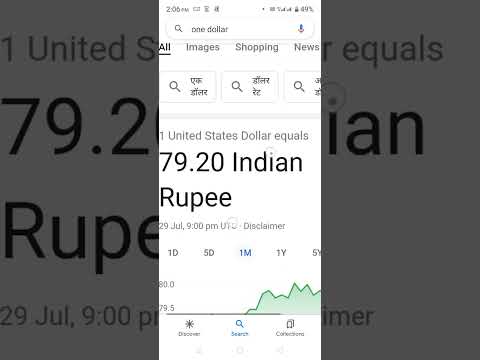 One Dollar in Indian Rupee//#gooogle#🎉🎉😜😜