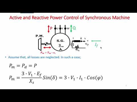 Active and Reactive Power Control of Synchronous Machine 1080p