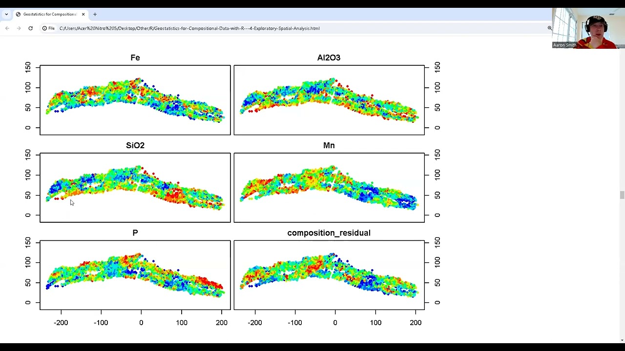 Geostatistics for Compositional Data with R - 4.2 Spatial Data Analysis