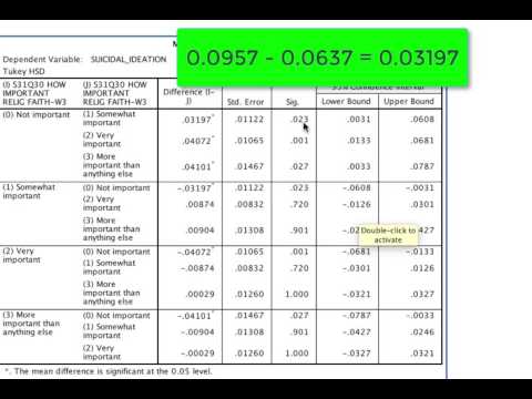 2016-1123 1-way ANOVA example