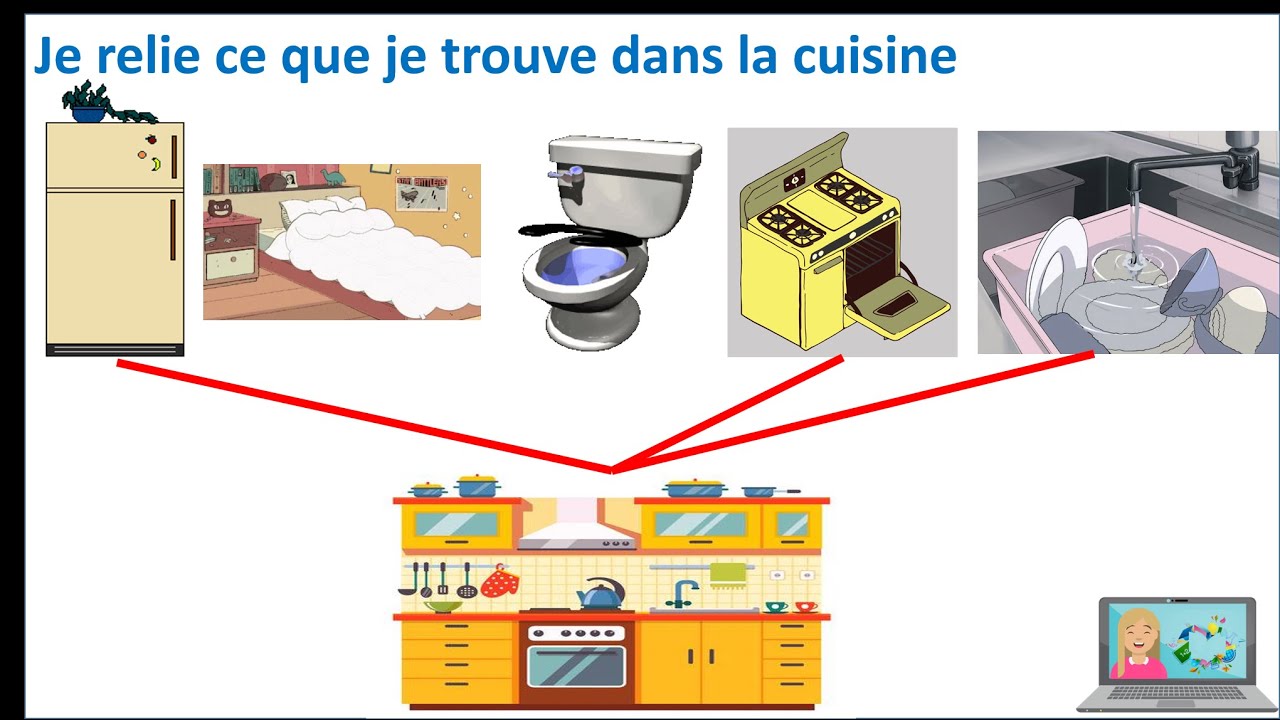 🏠 Apprends le vocabulaire de la maison! Vidéo éducative en maternelle