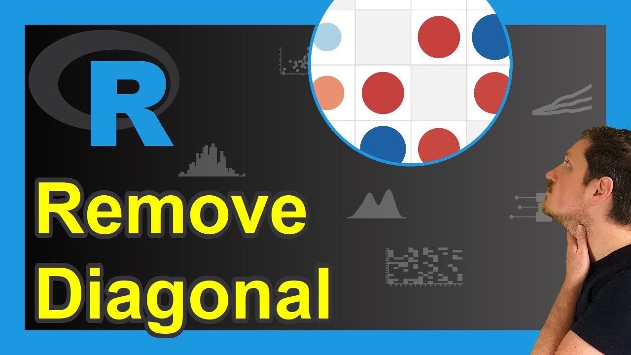 How to Remove Diagonal from Correlation Matrix Plot in R (Example) | corrplot & ggcorrplot Packages