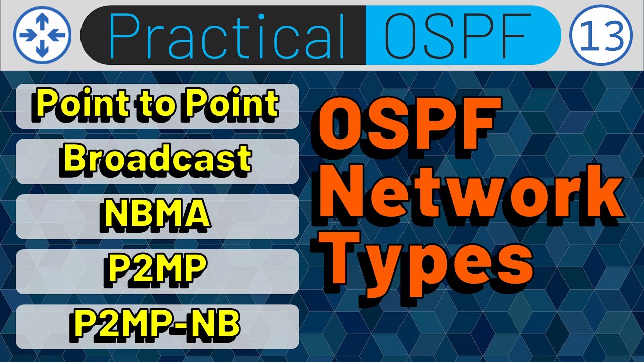 Understanding OSPF Network Types: A Comprehensive Guide - Techal