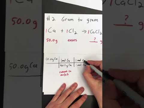 Stoichiometry and limiting reactants
