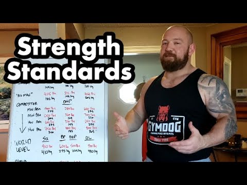 What is Considered Strong? Standards and Lifting