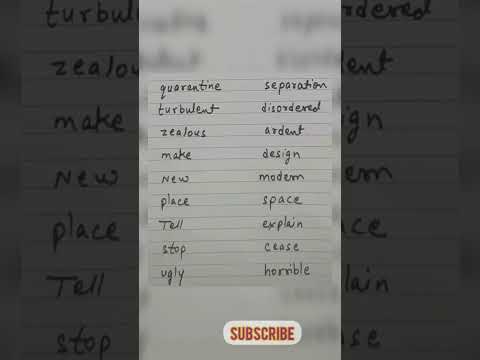 #shorts#Same Meaning Words #Synonyms.#Day 16
