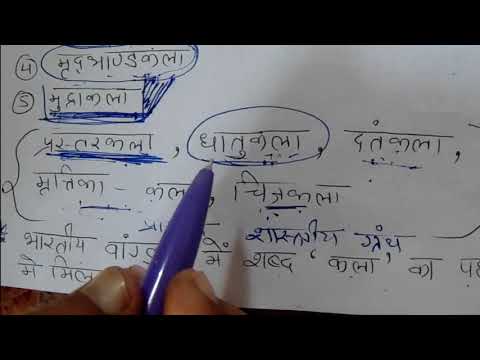 What is art ? in hindi