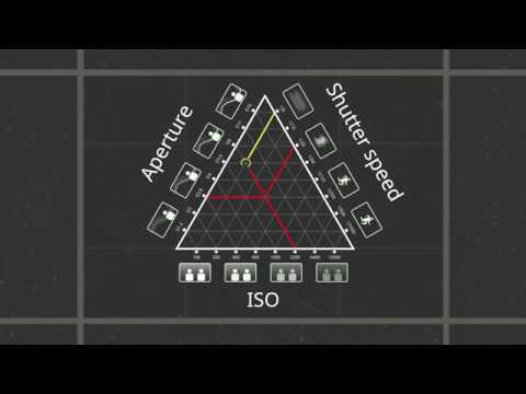 FUJIFILM Glossary Series: The Exposure Triangle