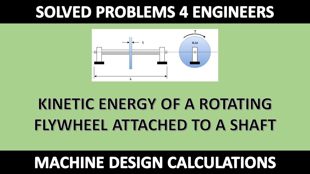 Energy Stored in a Flywheel Attached to a Shaft