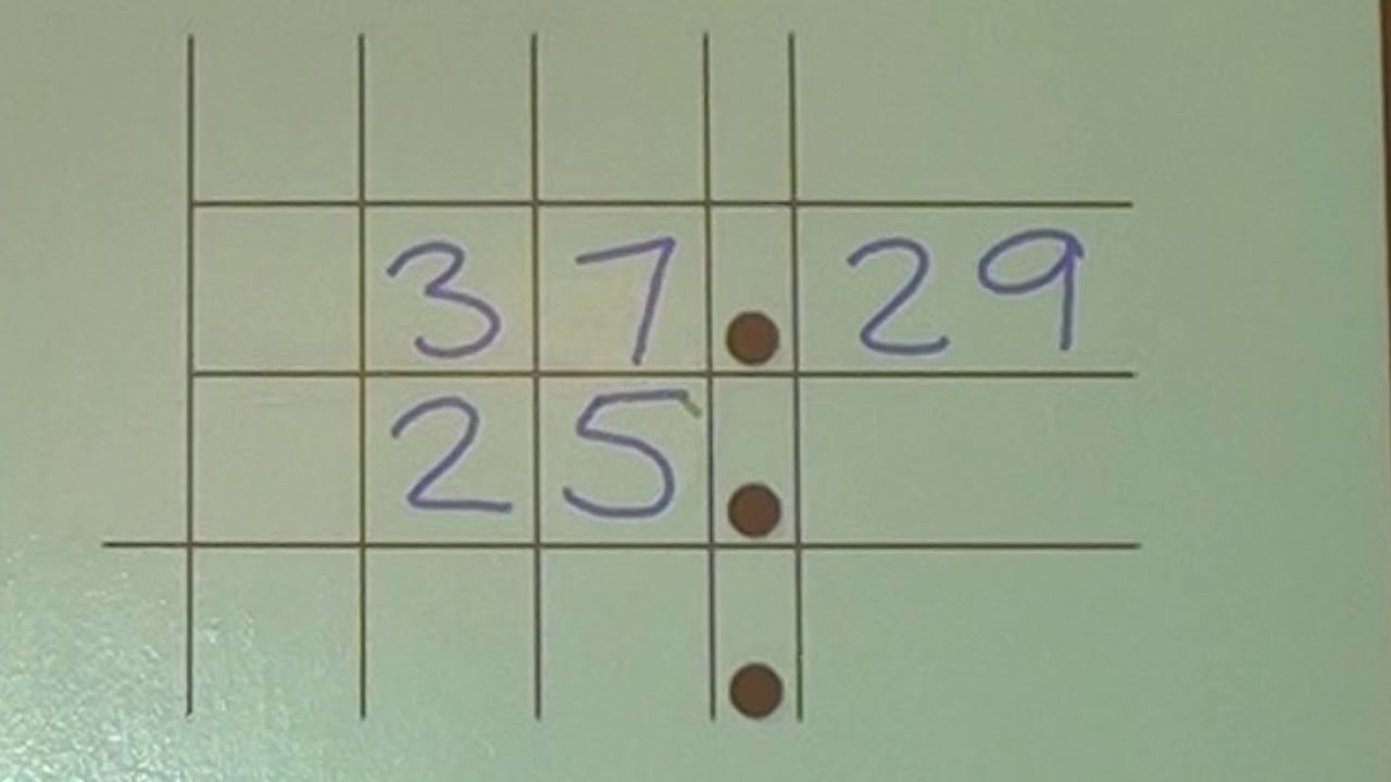 Adding Decimals Using a Line-Up Template