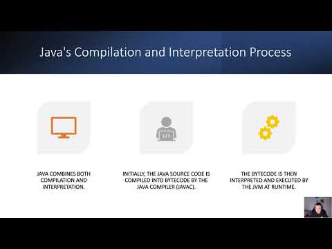 Unleashing the Power of Java: Unveiling the Battle between Compiled and Interpreted!
