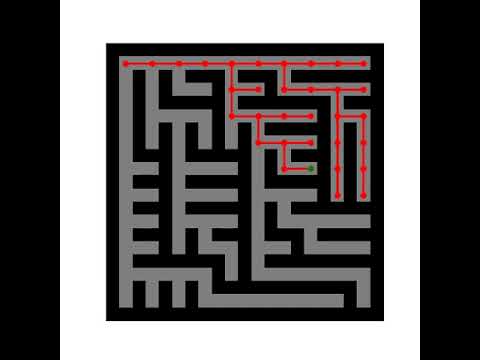 Binary Tree Maze Solved with Left-Hand Rule