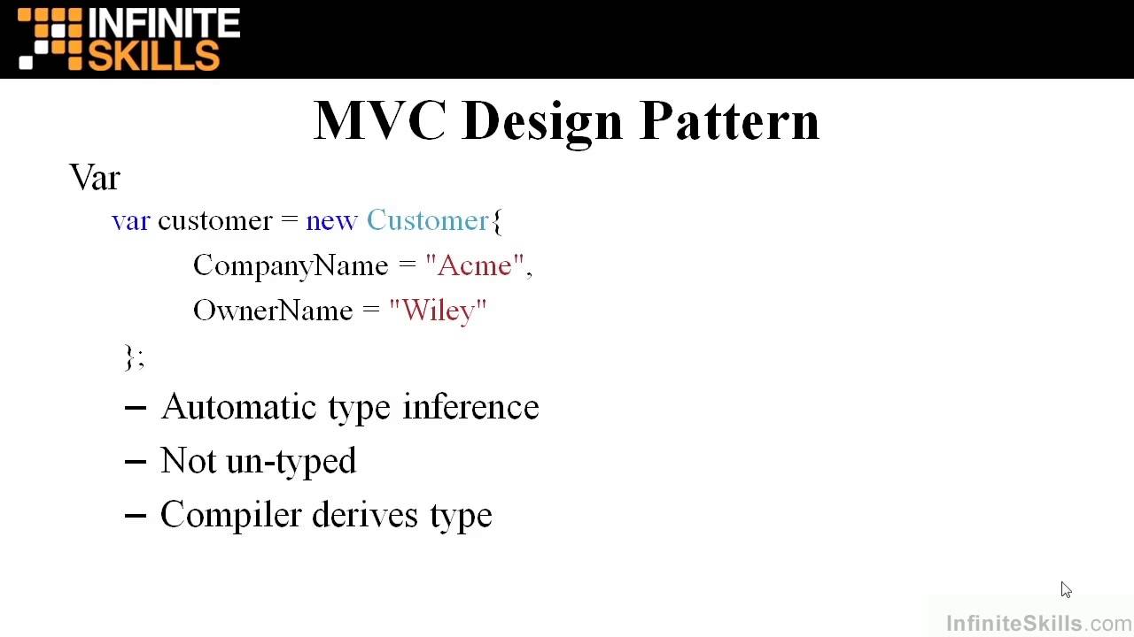 ASP.Net MVC Tutorial | MVC Terminology