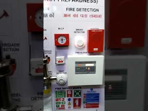 SAFETY DOJO BOARDS - Fire Safety Learning Board OEM Manufacturer from ...