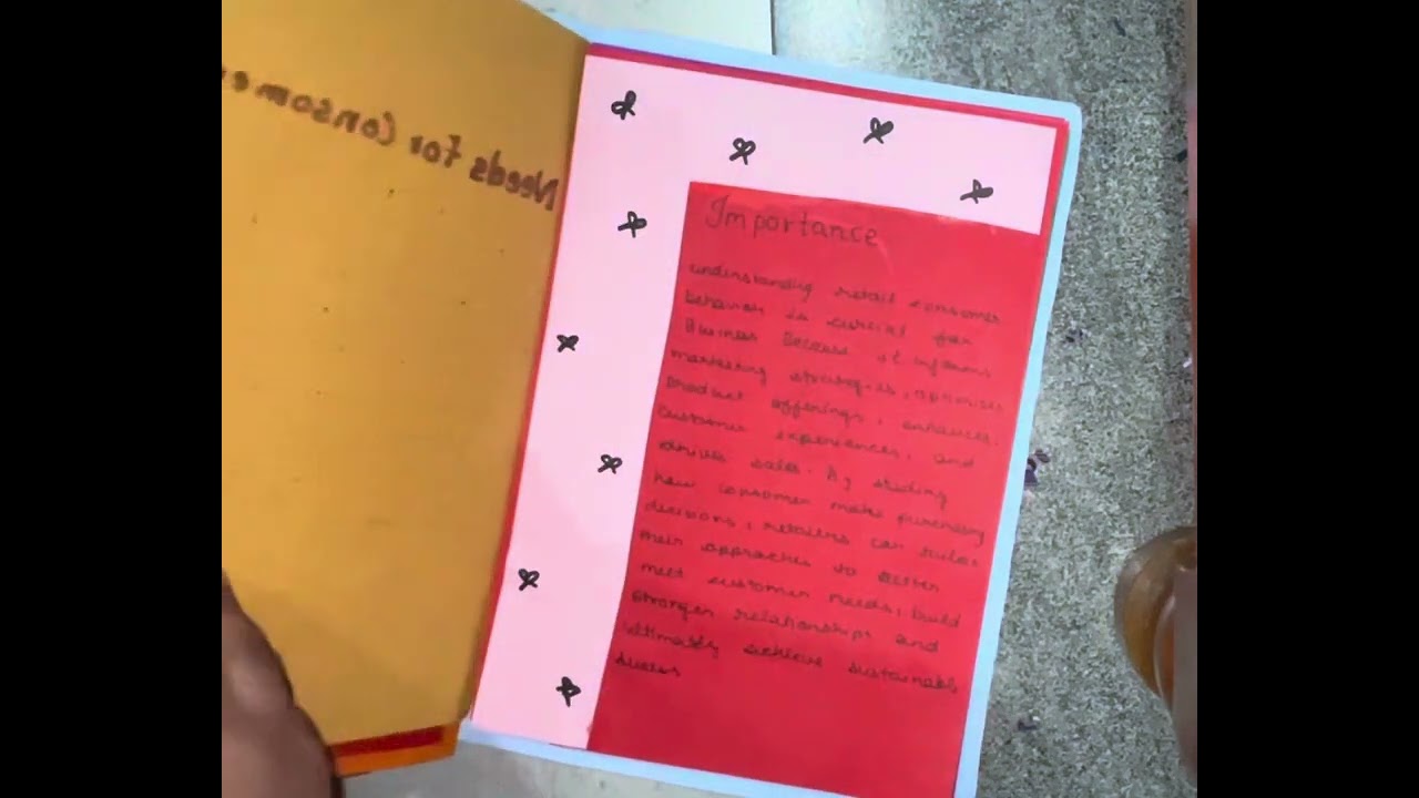 Retail project file on consumer behaviour class 11