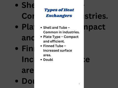 How Heat Exchangers Work | Types, Flow & Applications in 60 Seconds